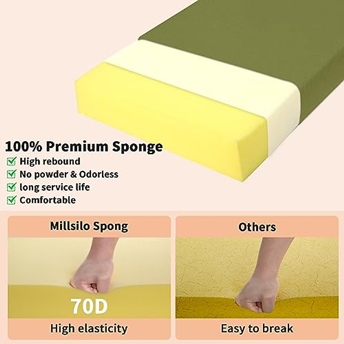 Millsilo Custom Bench Cushions for Outdoor Indoor, Personalized Furniture Bench Chair Cushion, Custom Window Seat Cushions, Sofa Couch Cushion, Optional Fabric, Piping and Non-Slip Bottom and Straps