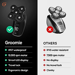 GROOMIE No Hair, Don't Care Bundle - 5D BaldiePro Electric Head Shavers for Bald Men, Natural Pre-Shave Oil to Promote Close Shave, & Natural Aftershave Serum - Mens Head Shaver Kit w/Electric Razor