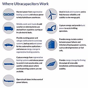 Maxwell Durablue 16V 1000F Super Capacitor Battery ultracapacitor Solar Power System Home Audio Power Amplifier Hybrid car Battery