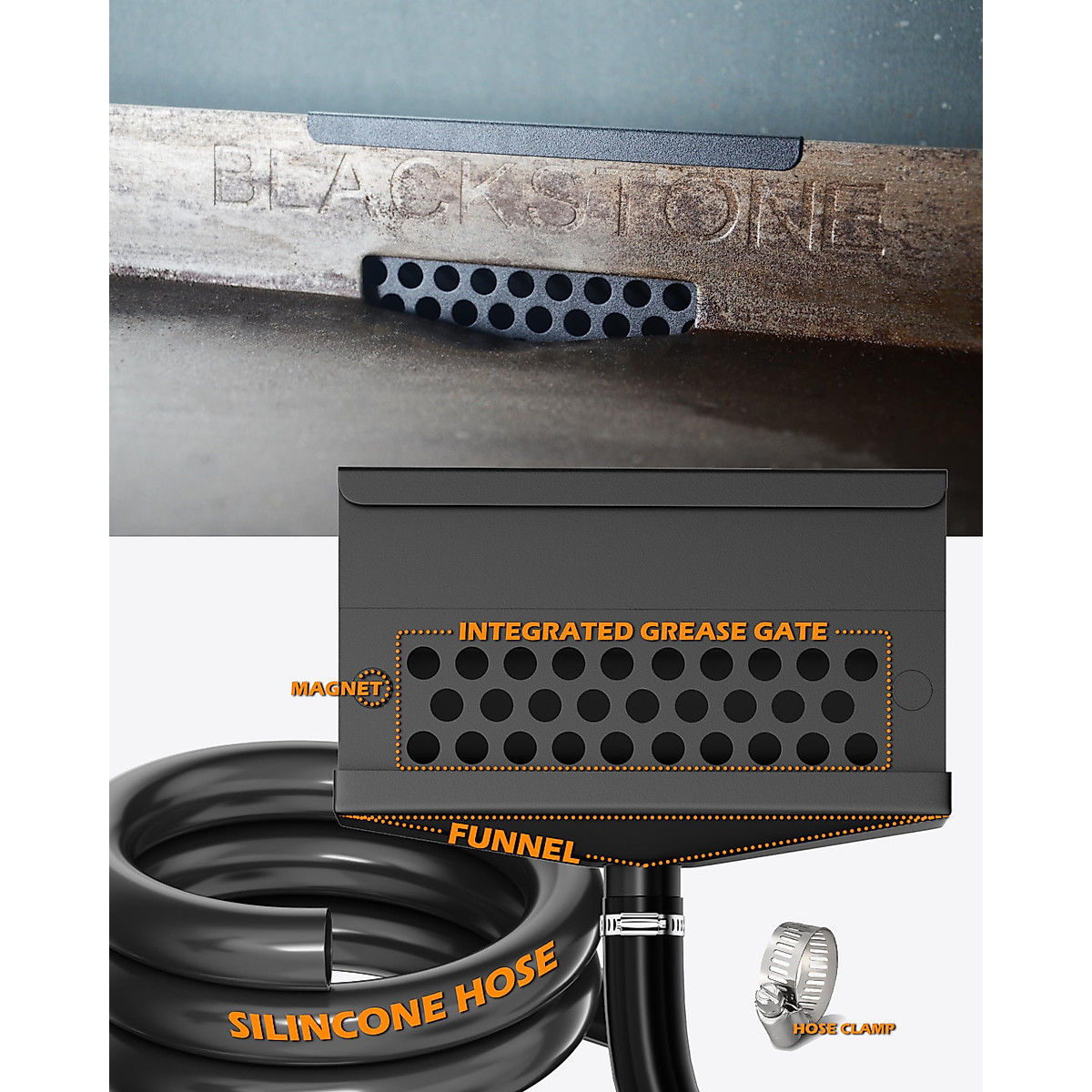 Rear Grease Drainage Funnel for Blackstone Grease Catcher Upgrade, Enclosed Grease Trap with Integrated Grease Gate for Blackstone Grease Cup, Flexible Large Capacity, Blackstone Griddle Accessories