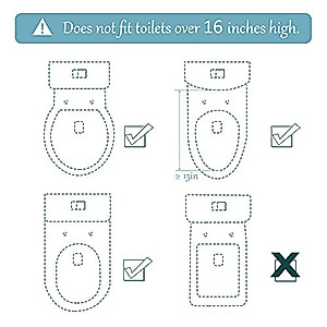 GrowthPic Toddler Toilet Seat with Step Stool Ladder for Boy and Girl Baby, Potty Training Seat Kid's Toilet Trainer with Splash Guard (Blue)