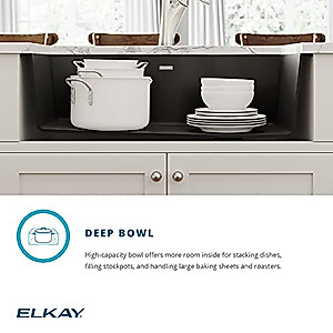 Elkay ELGUS3322RBK0 Quartz Classic Single Bowl Undermount Sink, Black