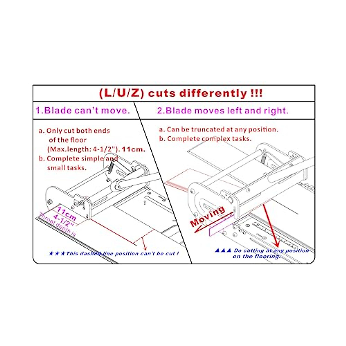 MantisTol LVP-230 8.9" (227mm) Vinyl Plank Cutter with 10 inch Contour Gauge and 3 pcs slotting blades. Best Buy !