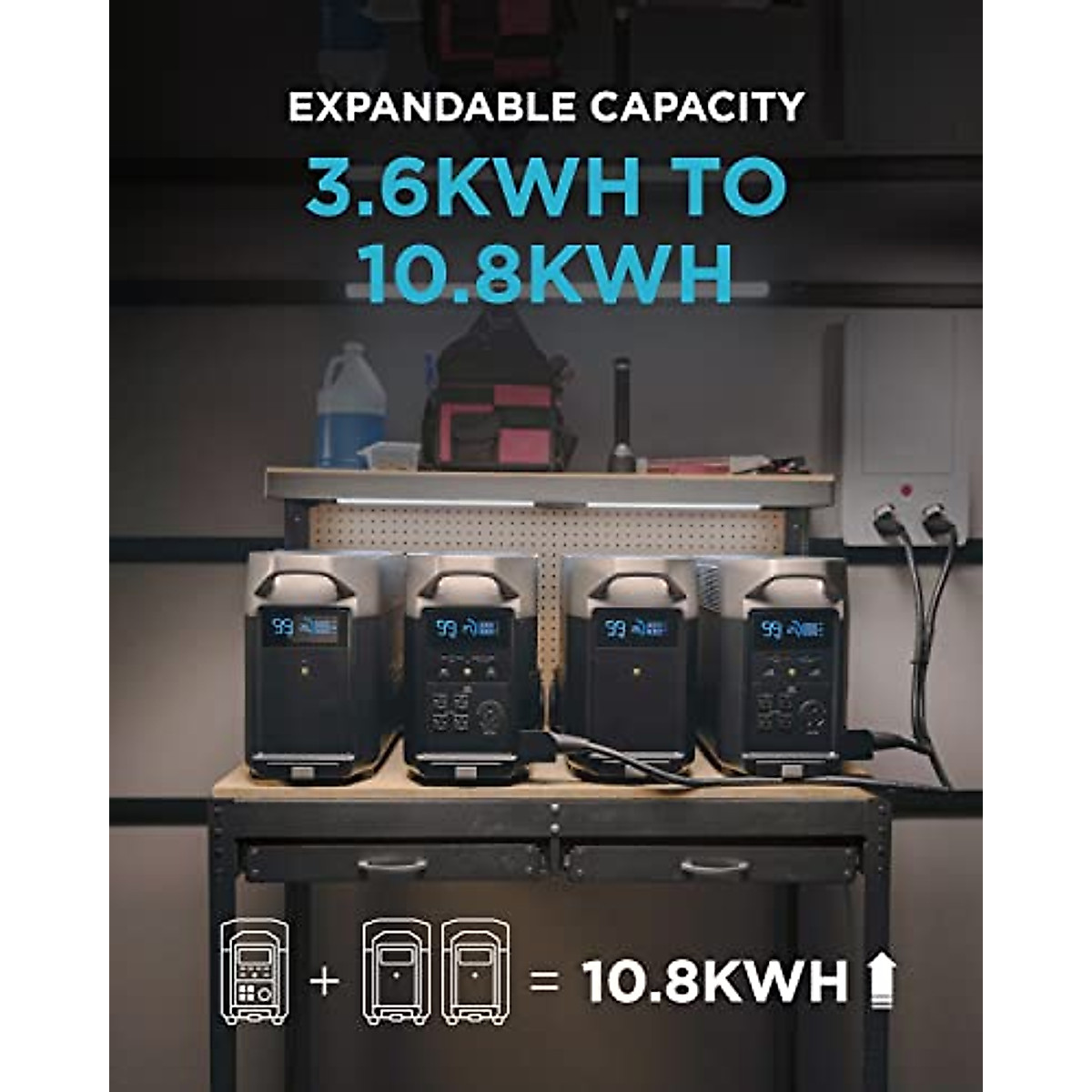 EF ECOFLOW Portable Power Station DELTA Pro, 3.6KWh Expandable Portable Home Battery(LiFePO4), 3600W AC Output, Solar Generator (Solar Panel Not Included) For Home Backup, RV, Travel, Outdoor Camping