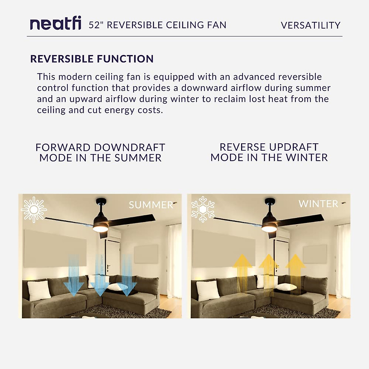 Neatfi 52-Inch Ceiling Fans with Lights & Remote Control, 6 Speed, 3 Reversible Wood Blades Downrod Ceiling Fan with 3 Light Colors for Bedroom, Living Room & Patio (Black, 52 Inches)