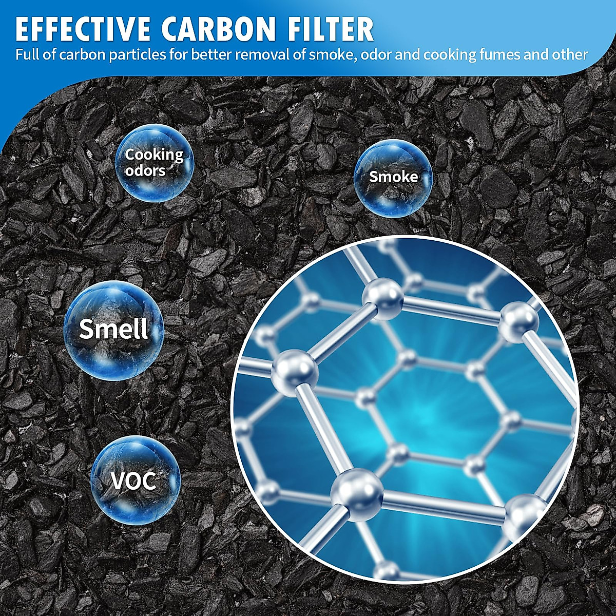 FURCIELOS HP201 HP202 True HEPA Filter Compatible with Shark HP201 HP202 HP301 HP302 UA205 AP1000 HC501 HC502 Air Purifier MAX, Part # HE2FKBAS, HE2FKBASMB,2-Pack