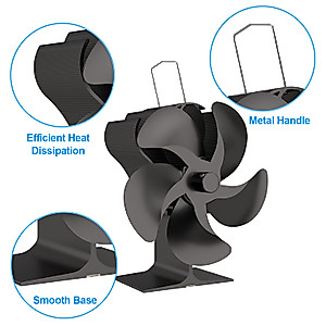 SIMPFUN 5-Blade Fireplace Fans, Fast Start Heat Powered Stove Fan for Wood, Ultra Quiet Circulating Warm Air Saving Fuel Efficiently for Gas/Pellet/Wood/Log Stoves with Magnetic Thermometer