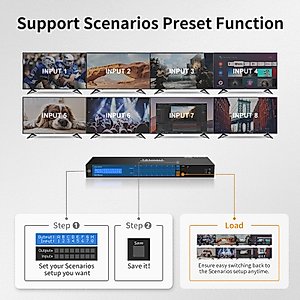 TESmart 8x8 HDMI Matrix 4K Matrix Switcher Support EDID, 4K@30HZ, 1080P 3D, HDCP, 8 in 8 Out HDMI Switch with IR Remote Control, RS232, TCP/IP Control, Rack-Mount HDMI Matrix