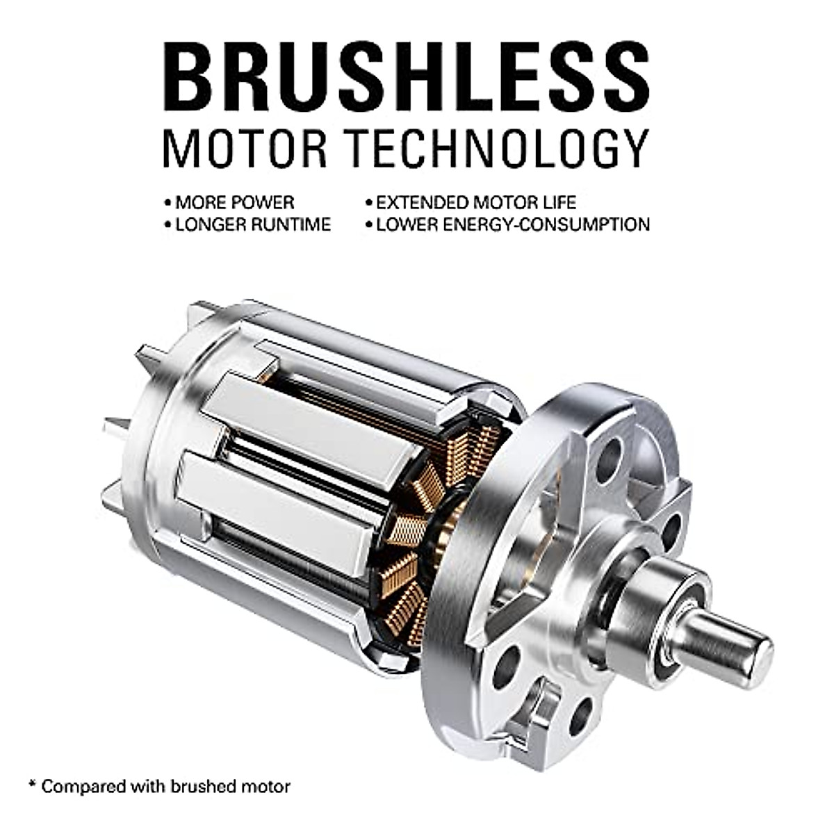 Greenworks 40V 14" Brushless Cordless (Attachment Capable) String Trimmer, 4.0Ah Battery and Charger Included