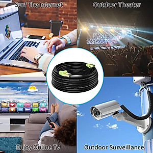 Outdoor Cat 7 Ethernet Cable 100ft, 26AWG Heavy-Duty Cat7 Networking Cord Patch Cable RJ45 Transmission Speed 10GbpsTransmission Bandwidth 600Mhz LAN Wire Cable SFTP Waterproof Direct Burial (100FT)…