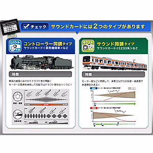 Kato Sound Box (Sound Card Sold Separately) 22-102 Model Railroad Supplies