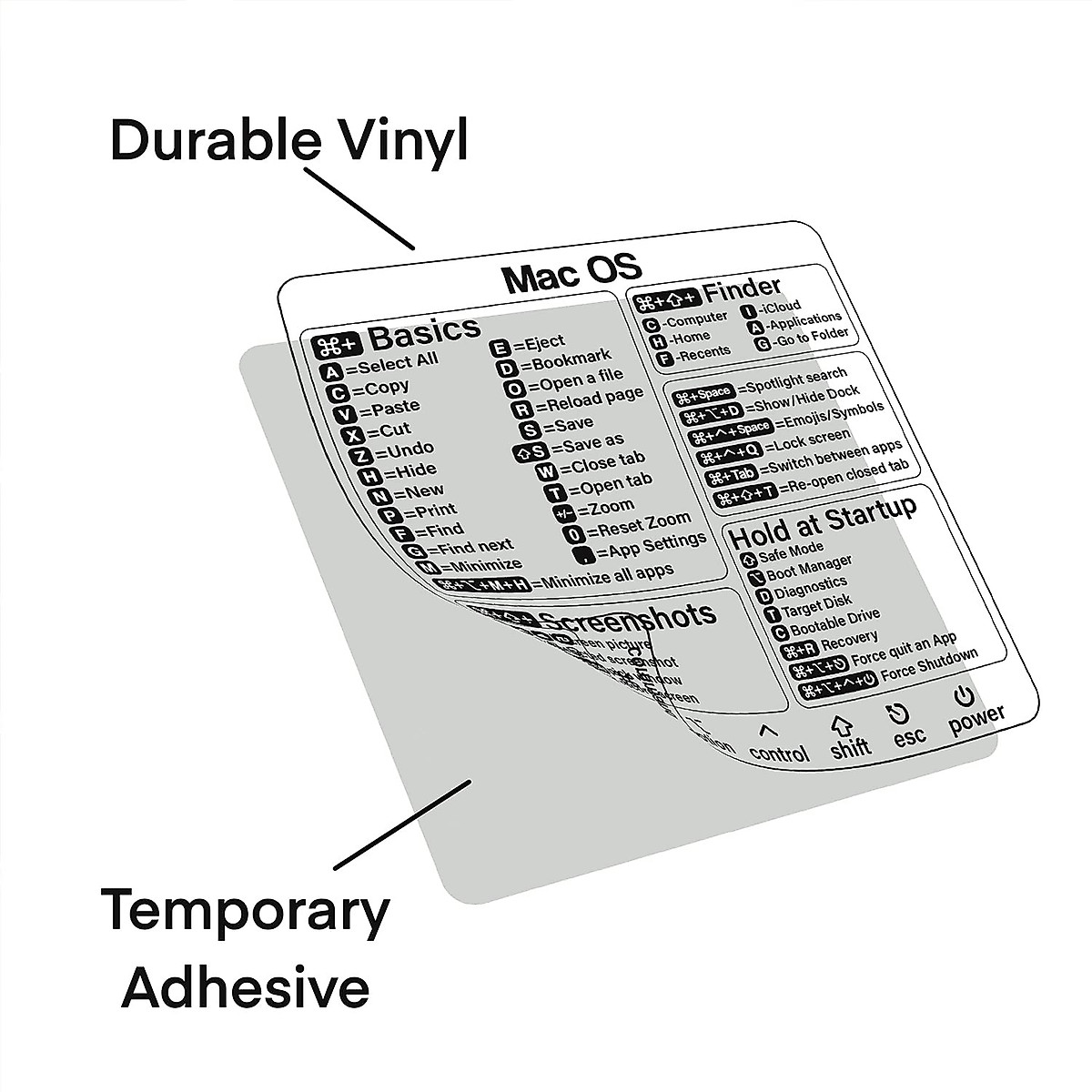 2 Pieces Mac OS Shortcuts Sticker (M1+Intel), Laptop Keyboard Shortcuts Stickers for MacBook, Compatible with 13-16 Inch MacBook Air/Pro (2 Pieces)