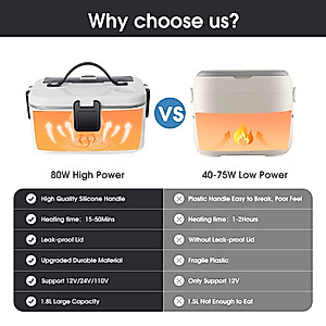 FCCABIN Electric Lunch Box, 1.8L Larger 80W Quick Food Heater for Adults, Self Heating Lunch Box Portable for Taxidriver/Men/Truckers/Car/Worker Food Warmer Hot Lunch Container with 0.5L Compartment