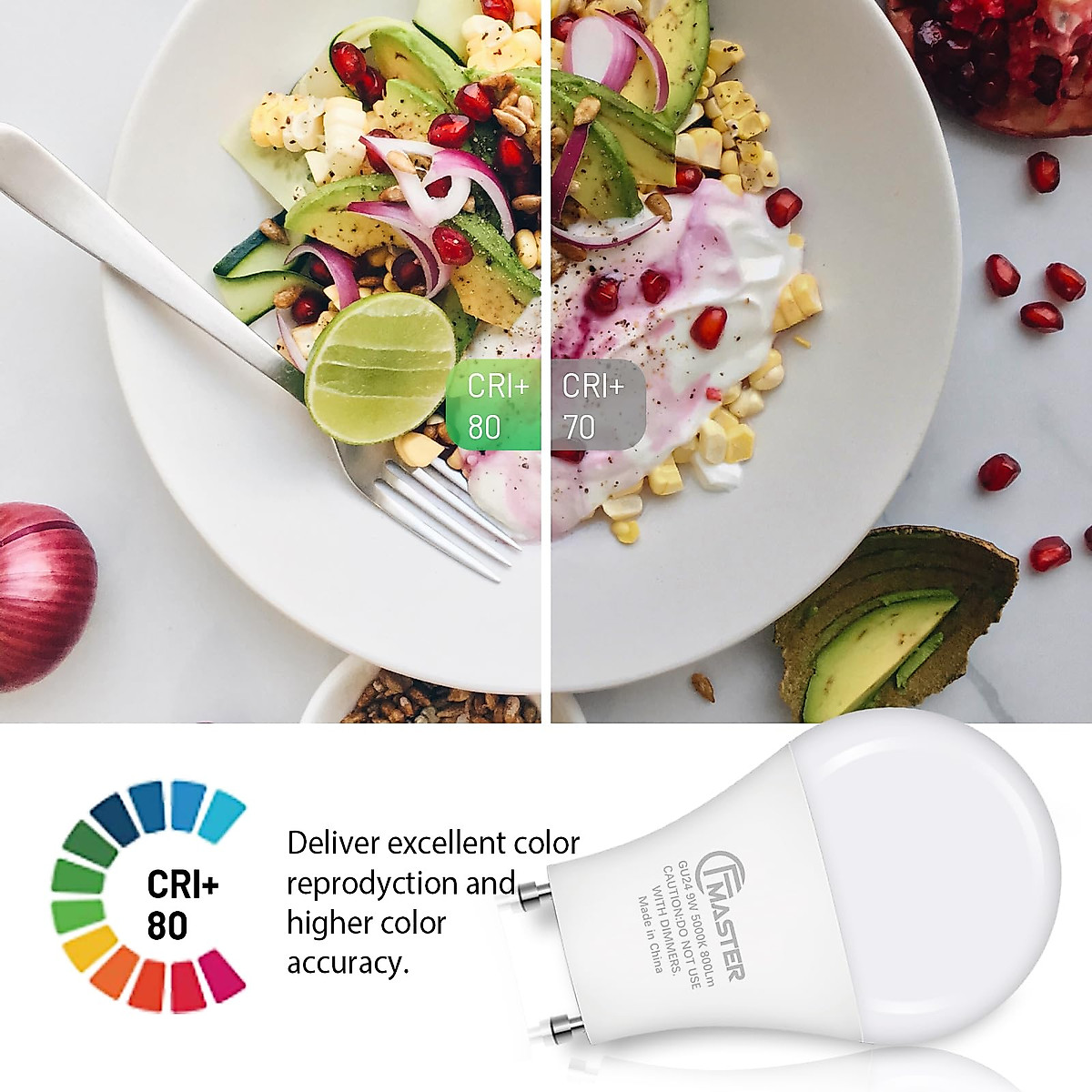 JIANGSILING GU24 Led Light Bulb, 9W(60W Equivalent), 5000K Daylight, A19 Shape GU24 Light Bulb, 800 Lumens GU24 Led Bulbs, CRI 85, Non-Dimmable ETL Listed(2-Pack)