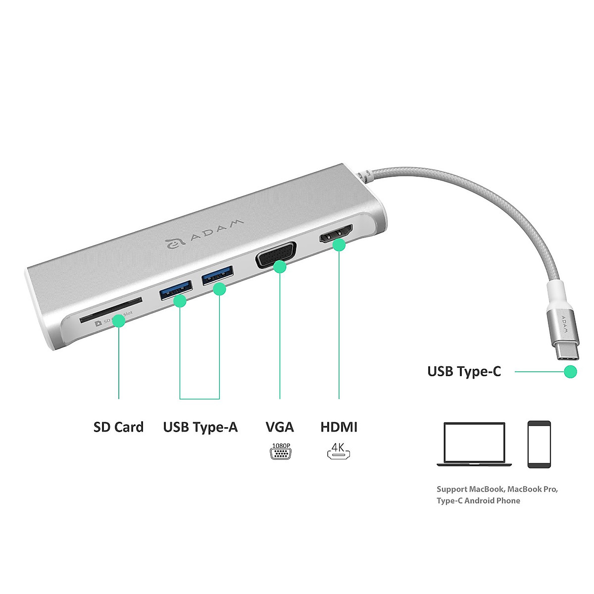 ADAM elements 5-in-1 USB C Hub - 4K USB C to HDMI - SD Card Reader - 2 USB 3.1 Ports - Portable, Durable Aluminum Case