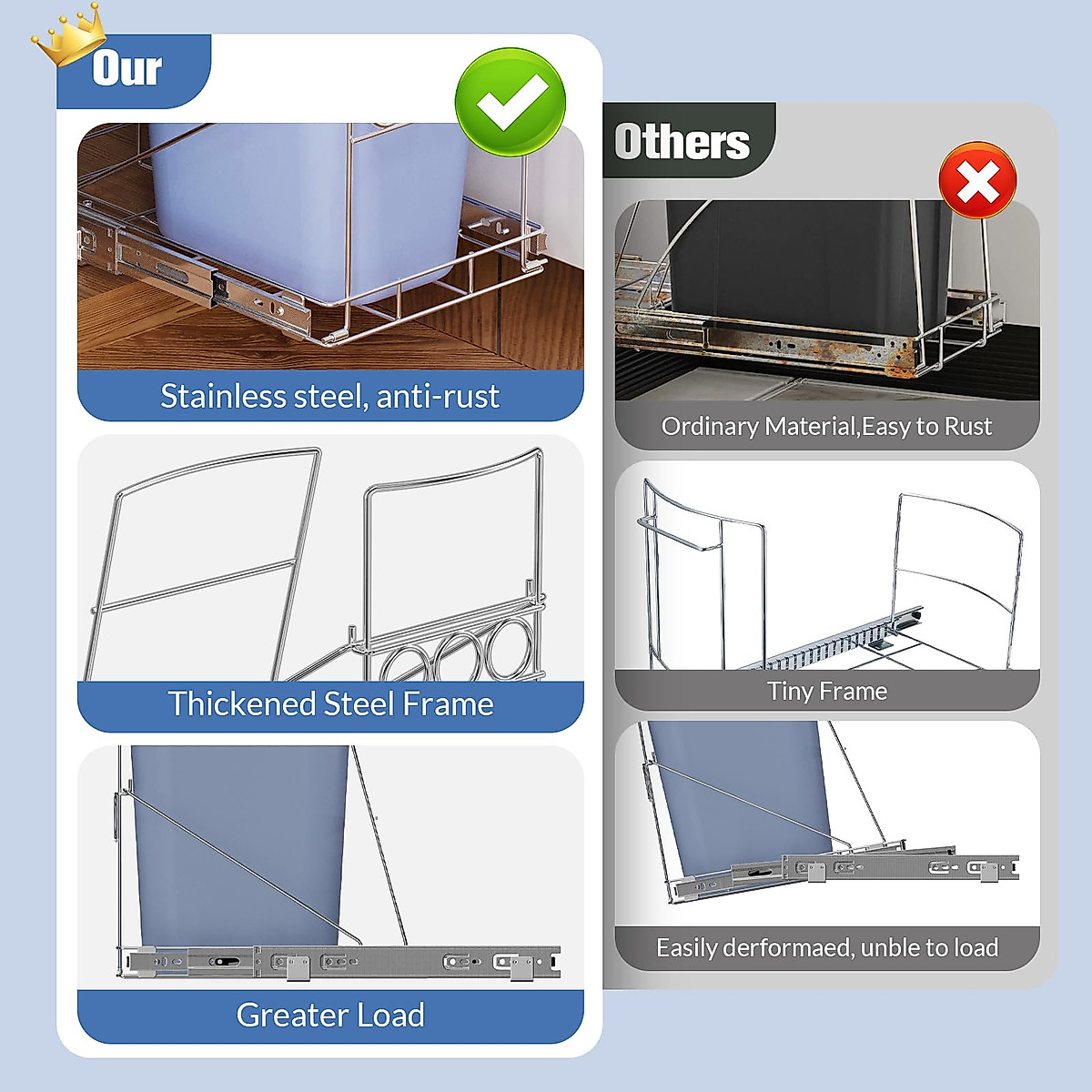 Pull Out Trash Can Under Cabinet - Under Sink Trash Can Pull Out Kit, Adjustable Kitchen Garbage Can Pull Out, Roll Out Kitchen Cabinet Trash Can Slide Out Rack for 7-11 Gallon Trash Can Not Included