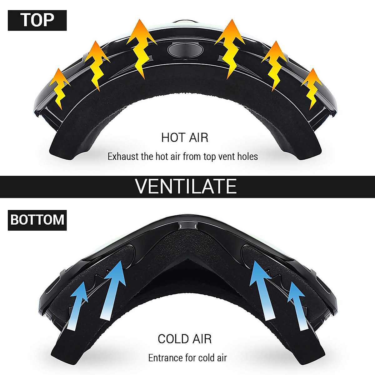 Juli Ski Goggle/Snow Snowboard Goggles for Men, Women & Youth - 100% UV Protection Anti-Fog Dual Lens(Black Frame/7.9% VLT Blue Len)