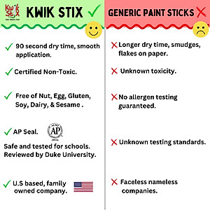 Kwik Stix Solid Tempera Paint Sticks, 24 Colors, Washable Paint Sticks for Kids, Non-Toxic, Quick Drying, Allergen Free, Paint Sticks in Classic, Metallic & Neon Colors, Paint for Kids and Toddlers