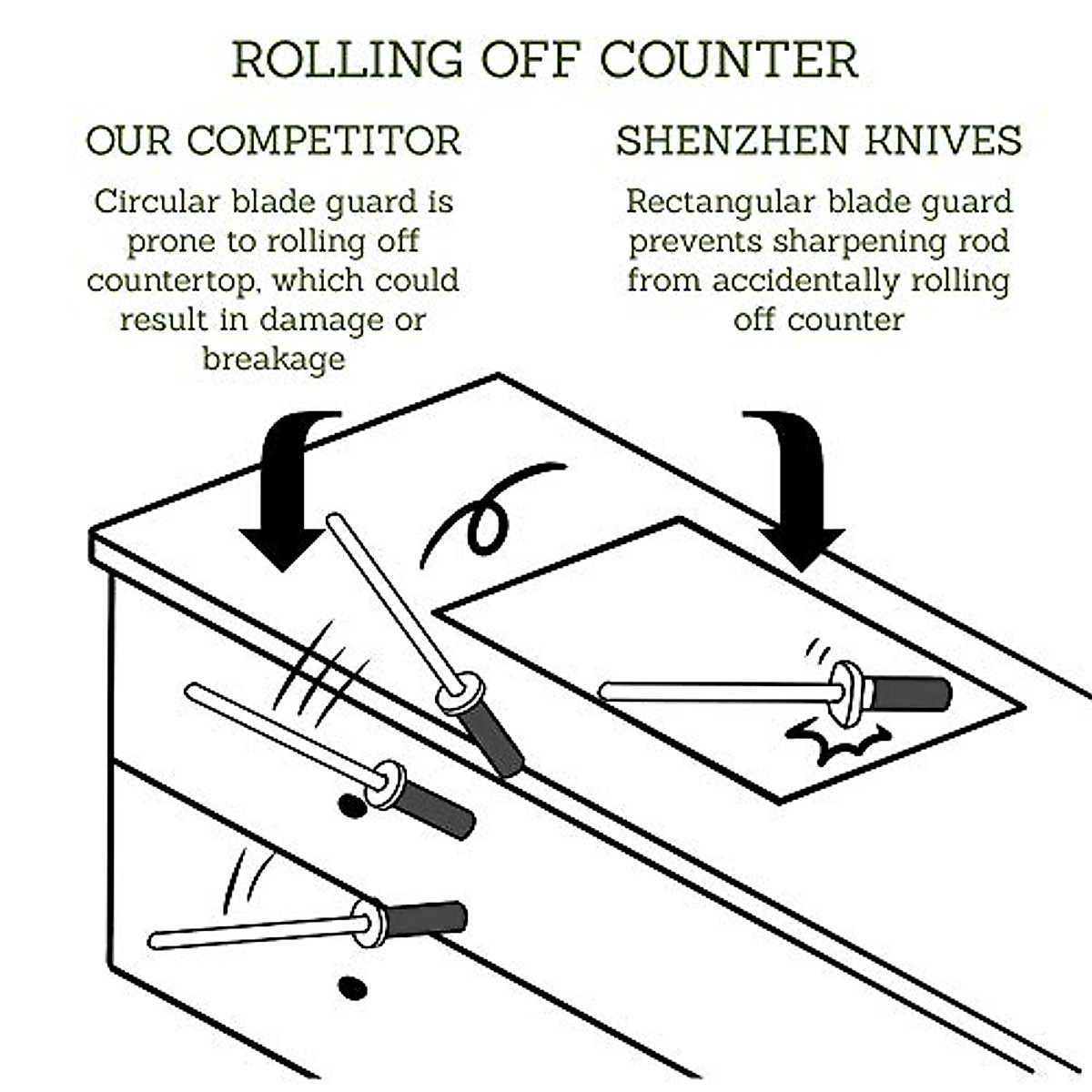 Shenzhen Knives | White Ceramic Knife Sharpener Honing Rod | Best Professional Knife Sharpening Tool | 12 Inch Honing Stick | Ceramic Honing Rod | Chef Knife Sharpening Rod | Kitchen Knife Sharpener