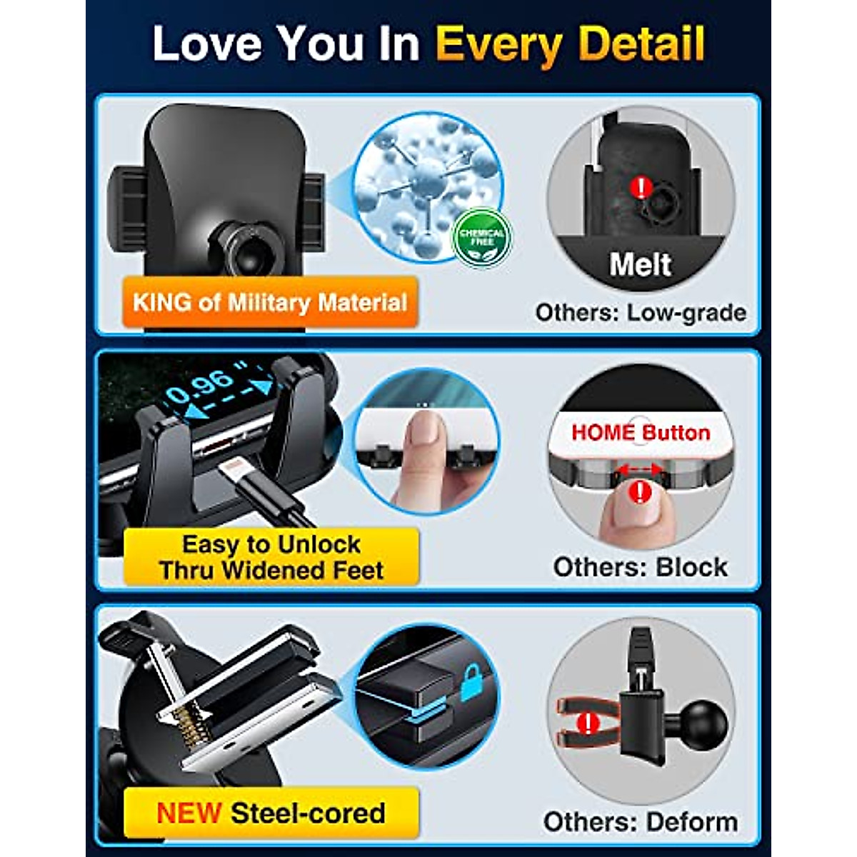 VANMASS Universal Car Phone Mount,【Patent & Safety Certs】 Upgraded Handsfree Stand, Phone Holder for Car Dashboard Windshield Vent, Compatible iPhone 13 12 11 Pro Max Xs XR X 8, Galaxy s20 Note 10 9