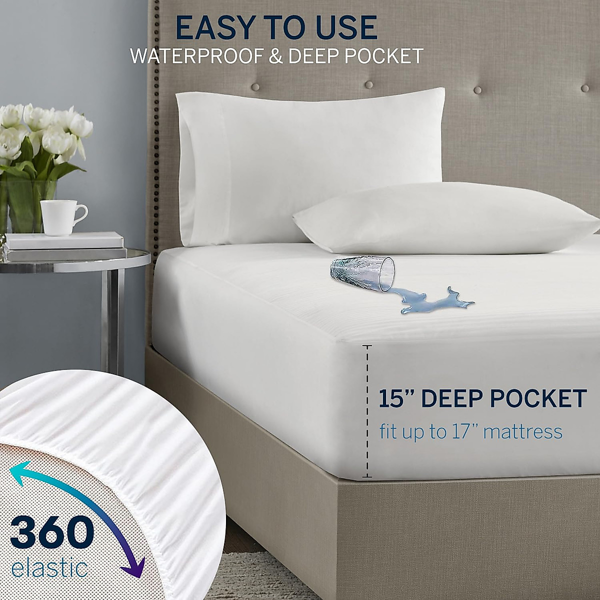 Serta Waterproof Heated Mattress Pad - Electric Bed Warmer With 10 Heat Settings Controller, Auto Shut Off Timer, Deep All Around Elastic Pocket, ETL Certified, Machine Washable,White California King