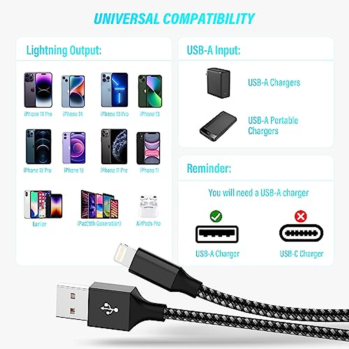 iPhone Charger [Apple MFi Certified] 3Pack 10FT Lightning Cable Fast Charging Cord Nylon Braided Compatible with iPhone 14 13 12 11 X Xs 8 7 6 6s Pro Pro Max Plus Mini and More - (Black)