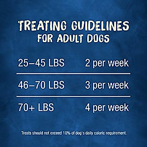 Purina Busy Rawhide Large Breed Dog Bones, Rollhide - (12) 2 ct. Pouches