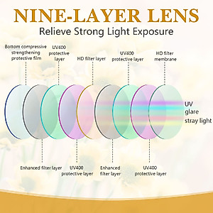 8 Pack Retro Daisy Sunglasses for Women Flower Mound Festival Sunglasses Floral Party Sunglasses Eyewear Costume Accessories (White)