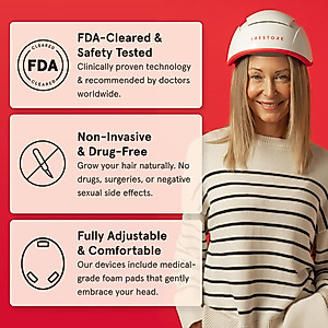 iRestore Professional Laser Red Light Therapy for Hair Growth System - FDA Cleared Hair Loss, Hair Thinning & Alopecia Treatment for Men & Women - Laser Cap for Hair Regrowth - 282 Lasers & LEDs