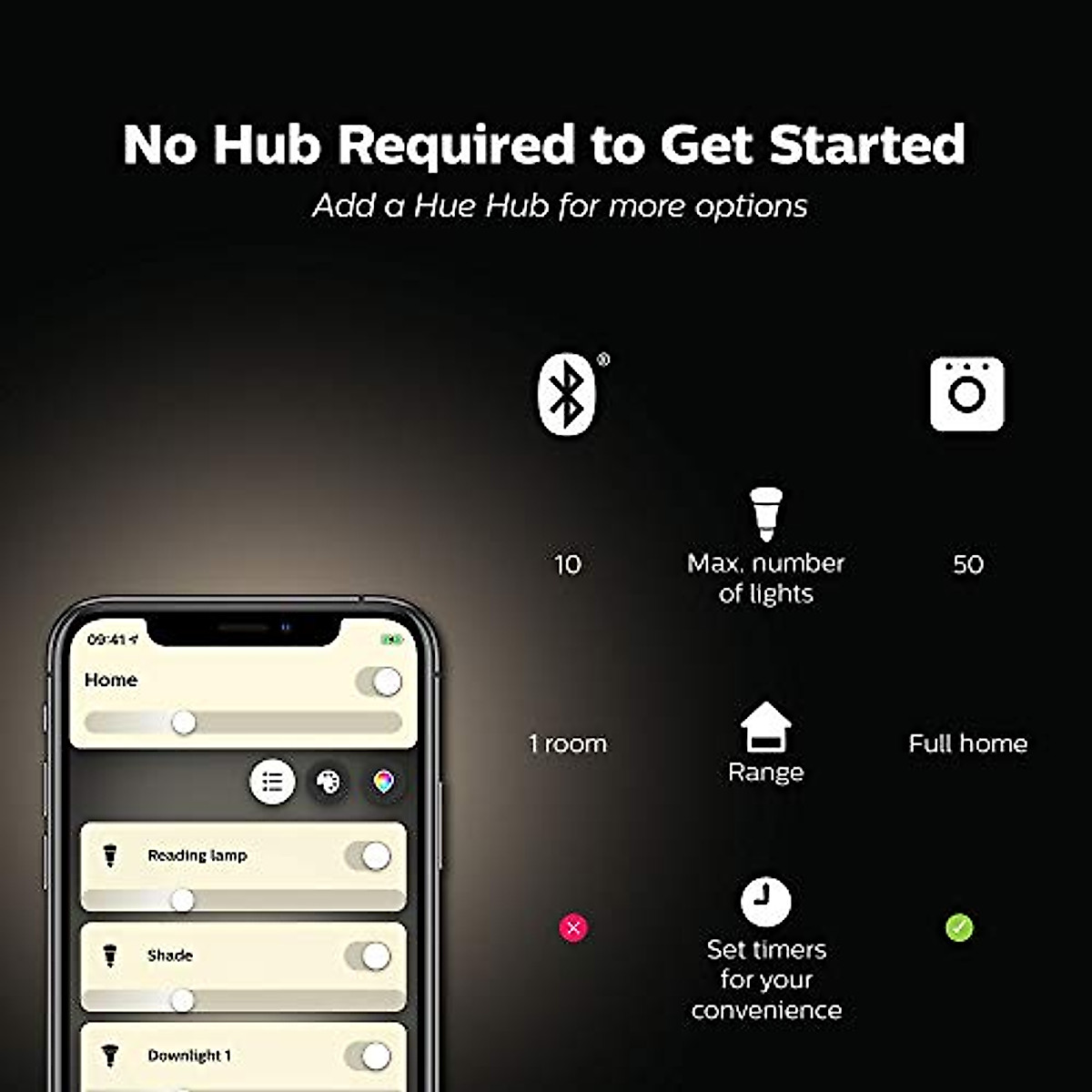 Philips Hue Motion Sensor + 2pk W A19