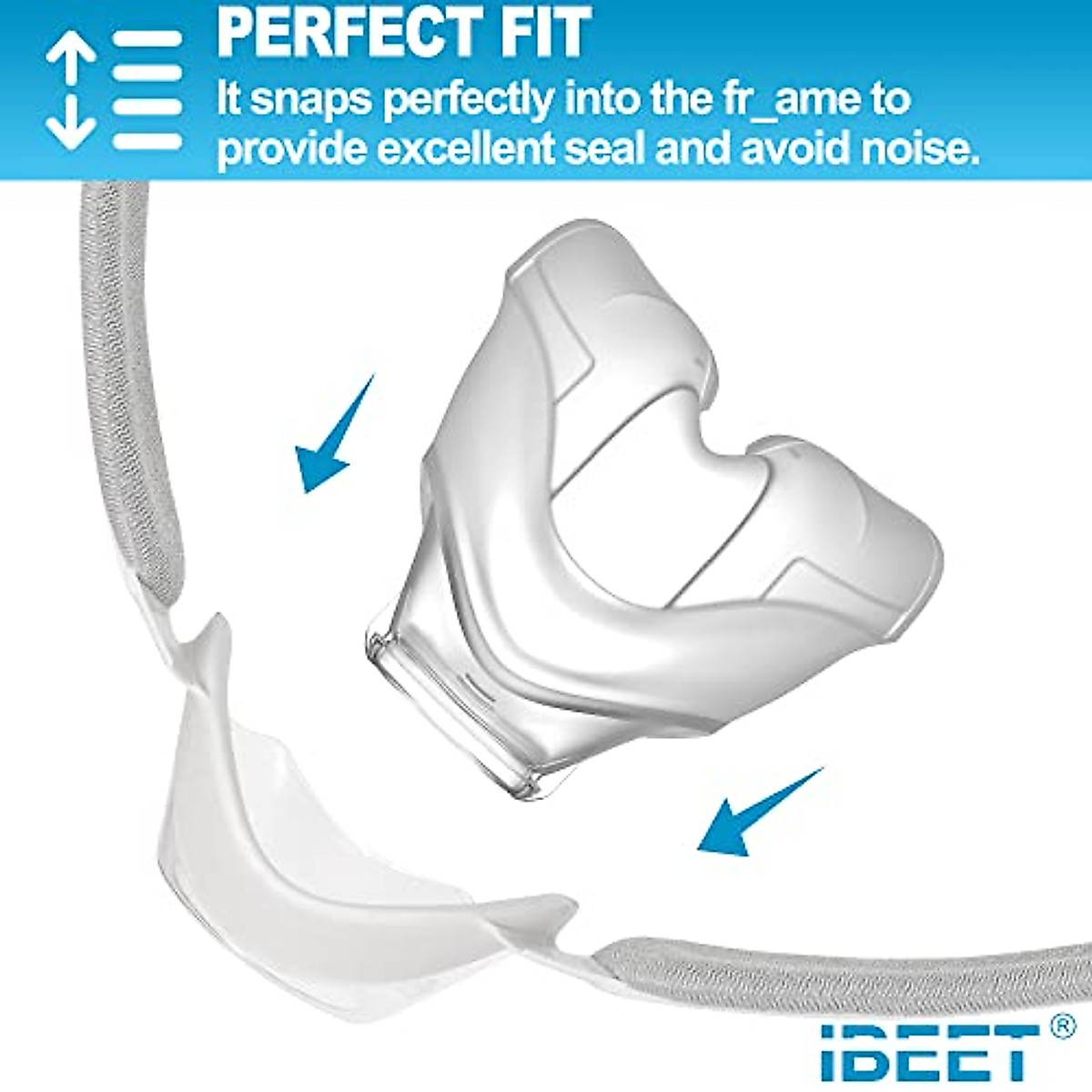 Replacement Cushion for N20 (Medium) - Reliable Seal for Better Sleep Quality, IBEET Replacement Nasal Supplies, Medium