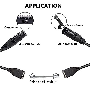 GELRHONR Dual XLR 3Pin Male to RJ45 Female Adapter Cable,RJ45 Female to Dual DMX XLR 3Pin Female Extension Cable Use Cat5 Ethernet for DMX-CON Controller Series-Black/1.7Ft