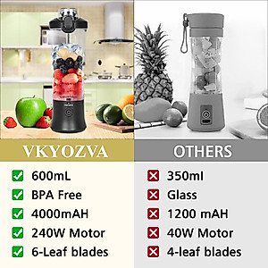 Portable Blender, VKYOZVA Personal Blender for Shakes and Smoothies, 20 OZ Mini Blender with 6 -leaf Sharper Blades, USB Rechargeable Blender Travel Lid with 2 Straws For Home, Kitchen, Office, Gym