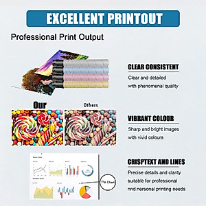 RIOMAN TN514 Toner Cartridge Compatible with Chip Replacement for Konica Minolta High Yield Compatible for Konica Minolta Bizhub C458 C558 C658 Toner Printers Combo Pack