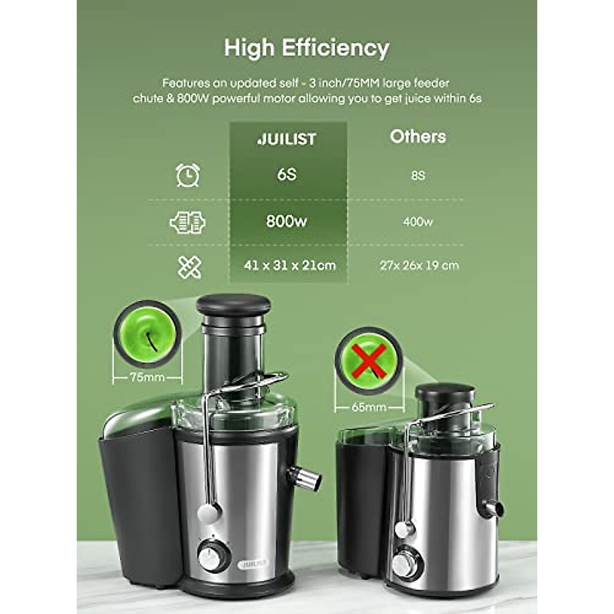 Juicer Machines Vegetable and Fruit, 800W Powerful Juilist Centrifugal Juicer Machines Easy to Clean with Brush, Dual Speeds Juice Extractor Machine with Large 3'' Feed Chute & Anti-Drip