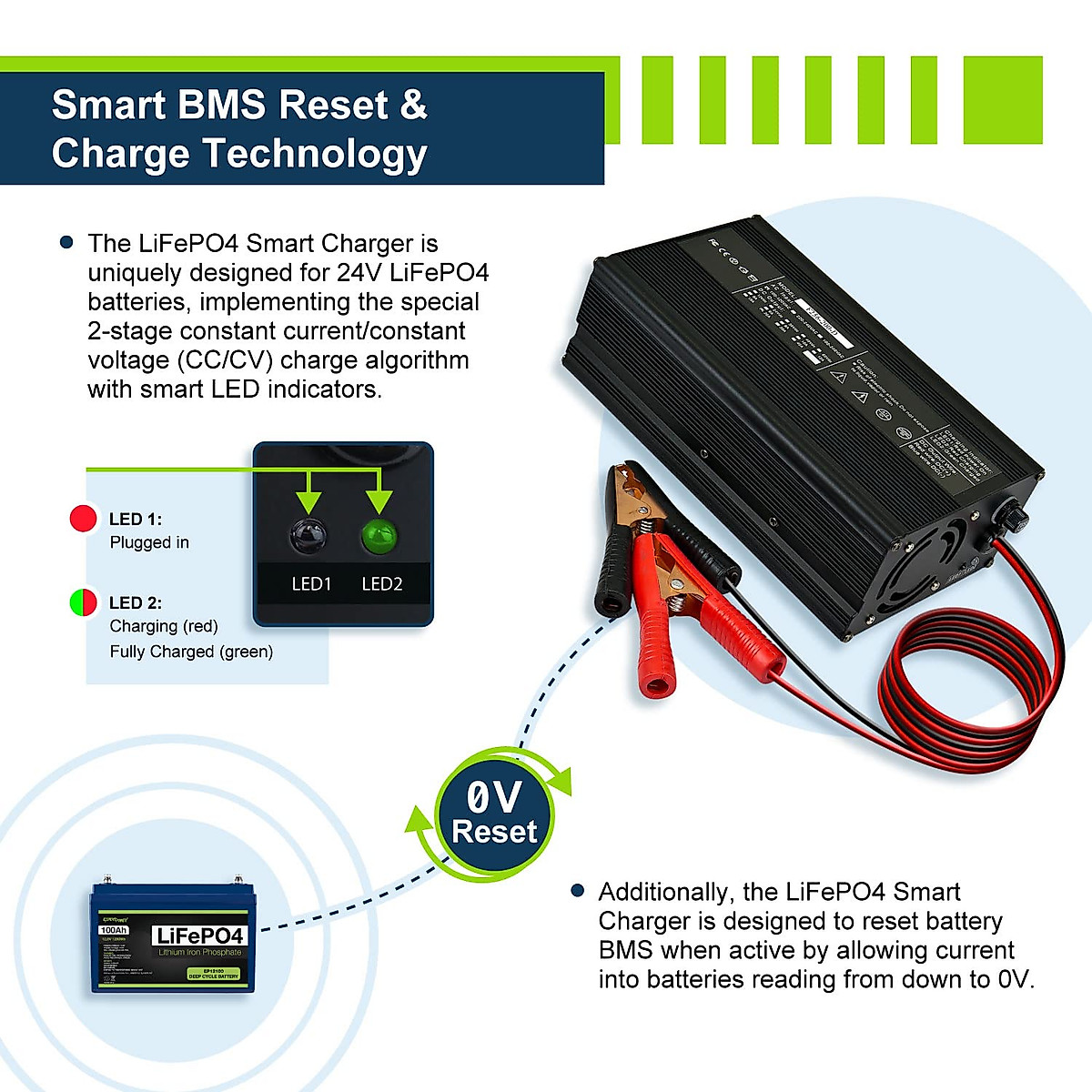 ExpertPower 24V 20A Smart Charger for Lithium LiFePO4 Deep Cycle Rechargeable Batteries
