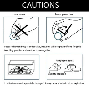 SKOANBE SR516SW 317 1.5V Button Coin Cell Silver Oxide Watch Battery（10-Packs）
