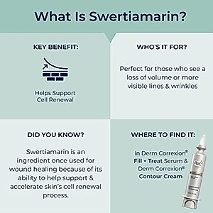 RoC Derm Correxion Fill + Treat Advanced Retinol Serum, Wrinkle Filler Treatment with Hyaluronic Acid for Forehead Wrinkles, Crow's Feet, Eleven Wrinkles, and Laugh Lines, 15ml