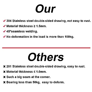 JIE JIN BBQ Access Door 17" W X 24" H 304 Stainless Steel Outdoor Kitchen Accessories Door for Indoor/Outdoor Kitchen Outdoor Cabinet BBQ Island