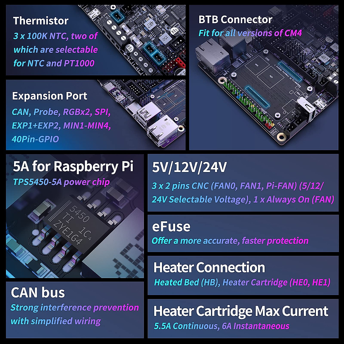 BIGTREETECH Manta M5P V1.0 32Bit Control Board Support 5 Axis TMC2209 TMC2208 Stepper Drivers Compatible with CB1/CB2/CM4 to running Klipper for Ender 3/Voron V0, CoreXY, I3 3D Printer DIY Motherboard