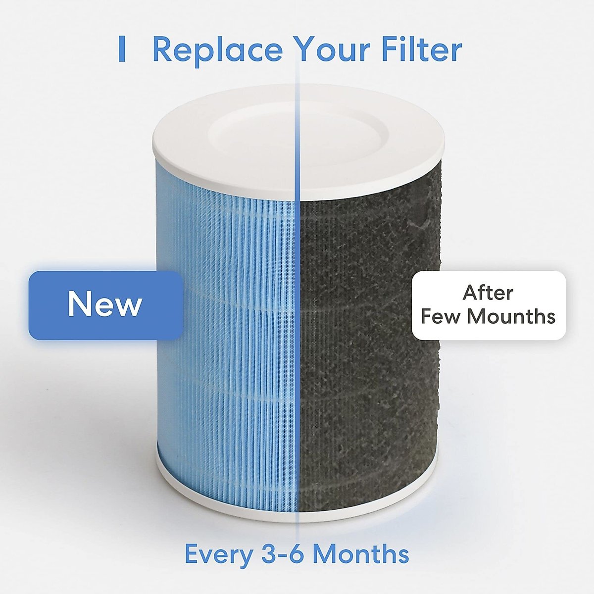 meross Smart WiFi Air Purifier Replacement Filter, H13 True HEPA Filter, High-Efficiency Activated Carbon, 1 Pack