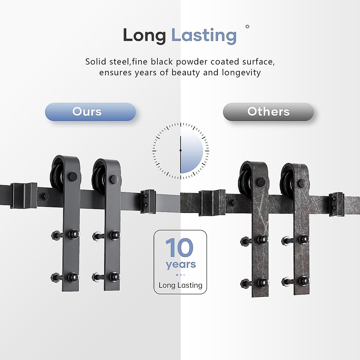 EaseLife 5.5 FT Sliding Barn Door Track and Handle Hardware Kit,Heavy Duty,Basic J Pulley,Slide Smoothly Quietly,Easy Install (5.5FT Track Kit for 30"~33" Wide Single Door)