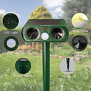Animal Repeller -Outdoor Solar Repeller -with Waterproof Motion Sensor -Cat / Squirrel Repeller -Drive Away Dog -Cat -Squirrel -Rabbit -Fox -Coyotes