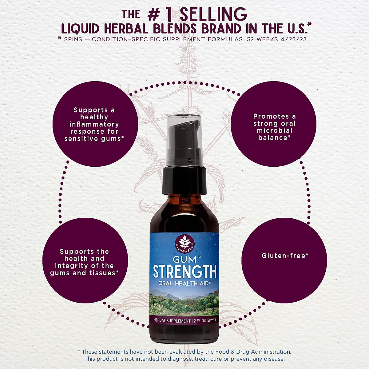 WishGarden Herbs Gum Strength Oral Health Aid - Natural Oral Gum Rinse Supplement for Adults with Myrrh & Usnea, Gum Health Mouthwash Supports Healthy Inflammatory Response and Oral Microbiome, 2oz