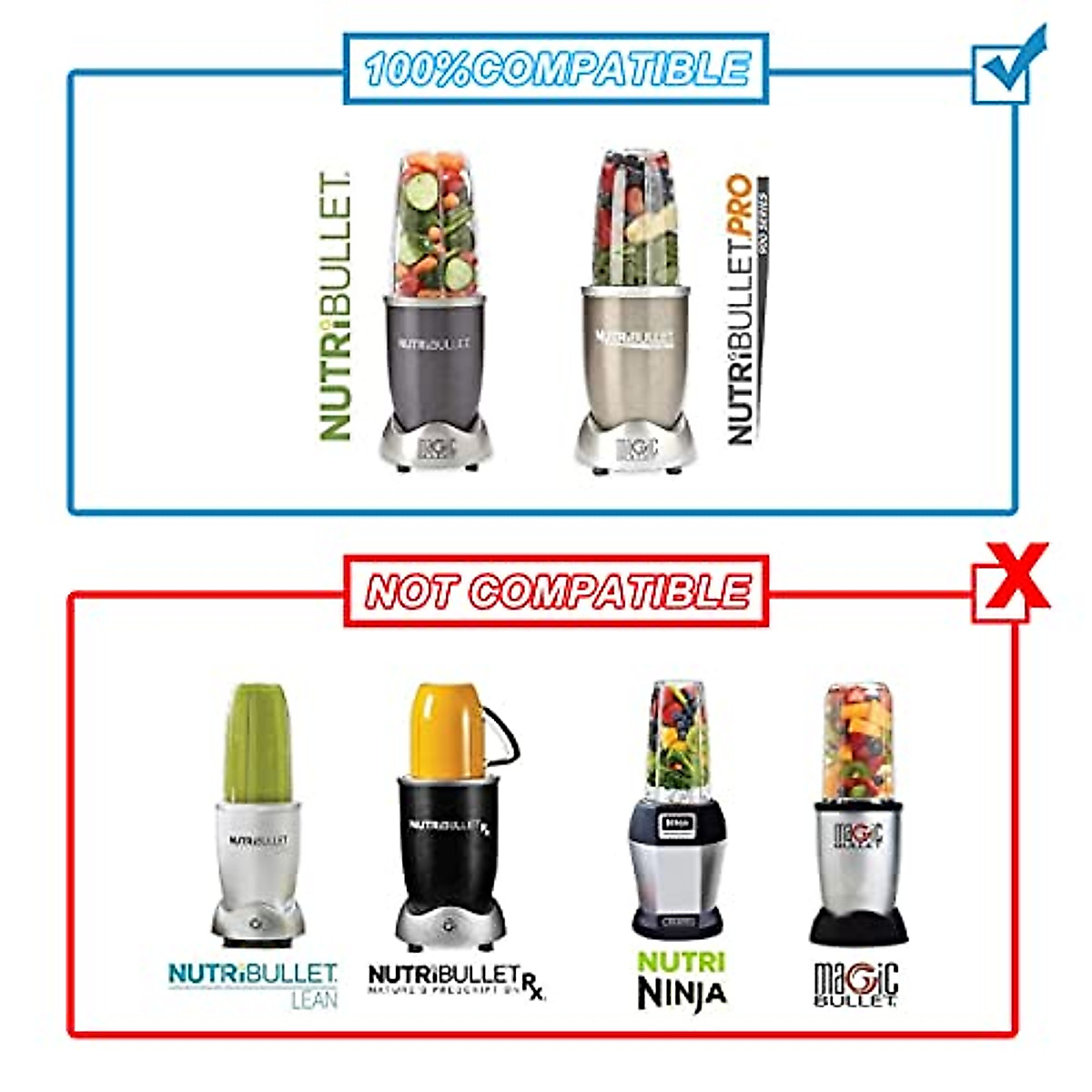 Replacement Extractor Blade, Fit for NutriBullet 600w / 900w Pro Extractor Blade Series, With One Extra Silicone Rubber Gaskets Seal O-Ring NutriBullet Blender Blade Replacement Parts