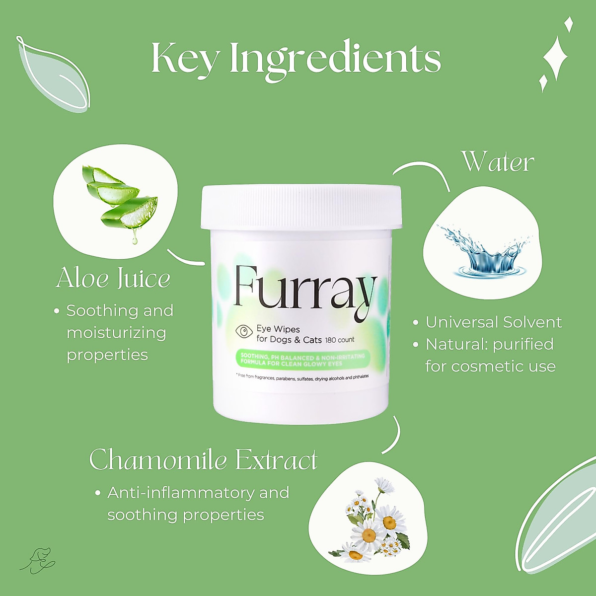 Furray Eye Cleaning Wipes for Dogs and Cats 180 Count | Small-Medium Breeds | Gentle & Effective Gunk & Debris Removal | Reduces Tear Stains | Hypoallergenic, pH-Balanced, Non-Scented with Aloe