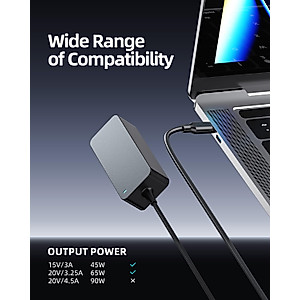 USB C Model Charger for Lenovo ADLX65YDC3D ADLX65YDC2D ADLX65YCC3A ADLX65YCC3D ADLX65YCC2D ADLX65YCC2A ADLX65YLC2D ADLX65YLC3D ADLX65YLC3A ADLX65YLC2A ADLX65YSCC2A ADLX65UDGU2A Laptop Power Adapter