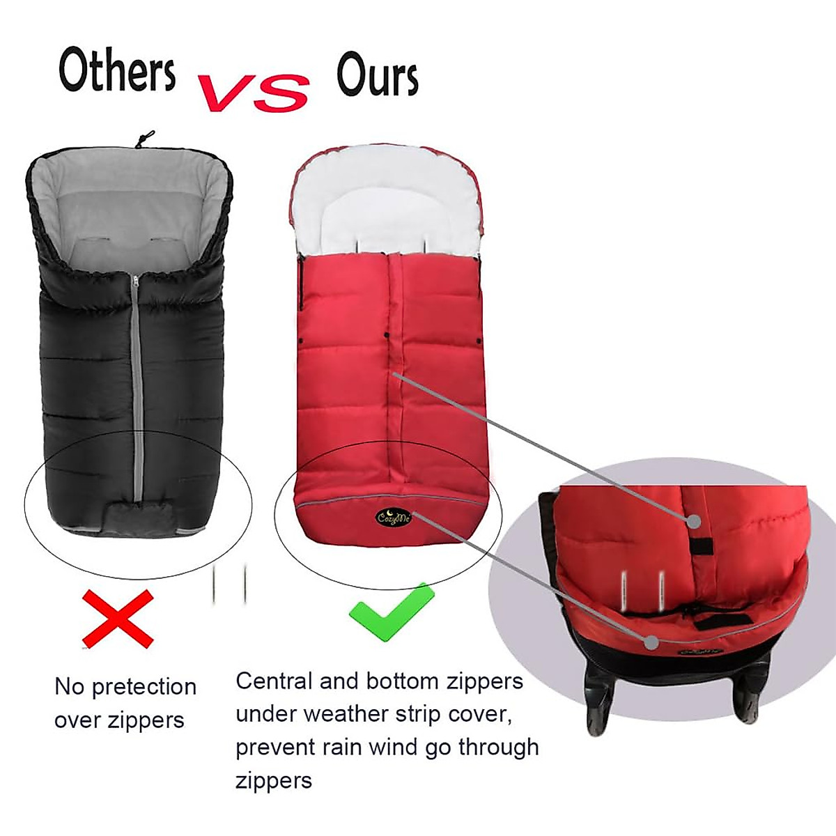 CozyMe Universal Winter Stroller Footmuff,Waterproof Toddler Travel Gear Sleeping Bag, Anti-Slip,Length Extendable,Multifunction Use Bunting Bag for 6-36M,Red