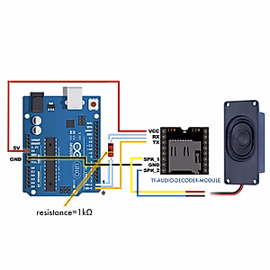 CQRobot Speaker 3 Watt 4 Ohm Compatible with Arduino Motherboard, JST-PH2.0 Interface. It is Ideal for a Variety of Small Electronic Projects.