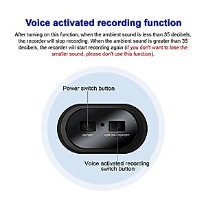 128GB Magnetic Voice Activated Recorder,2000 Hours Recording Capacity,Continuous Recording for 12 Days,Digital Audio Recorder, Small Recording Devices,STTWUNAKE